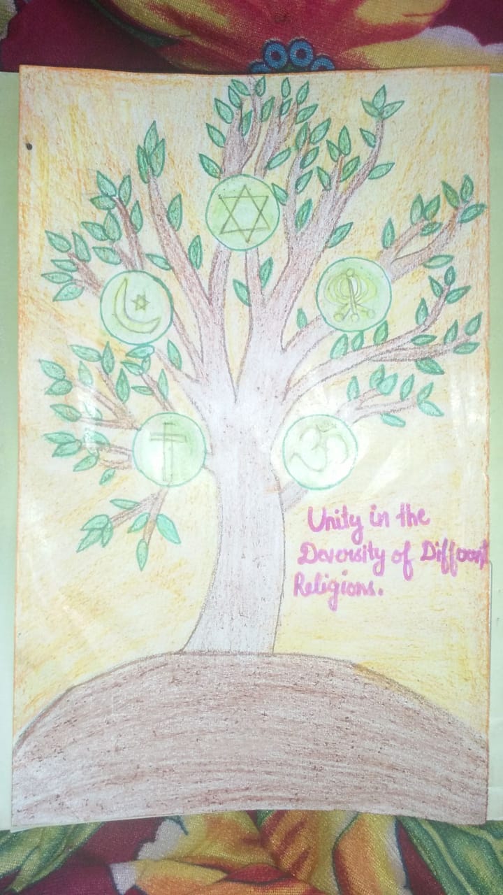 Poster on unity – India NCC