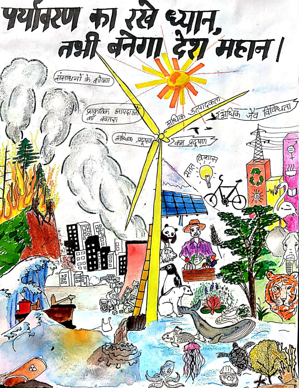 Save environment – India NCC