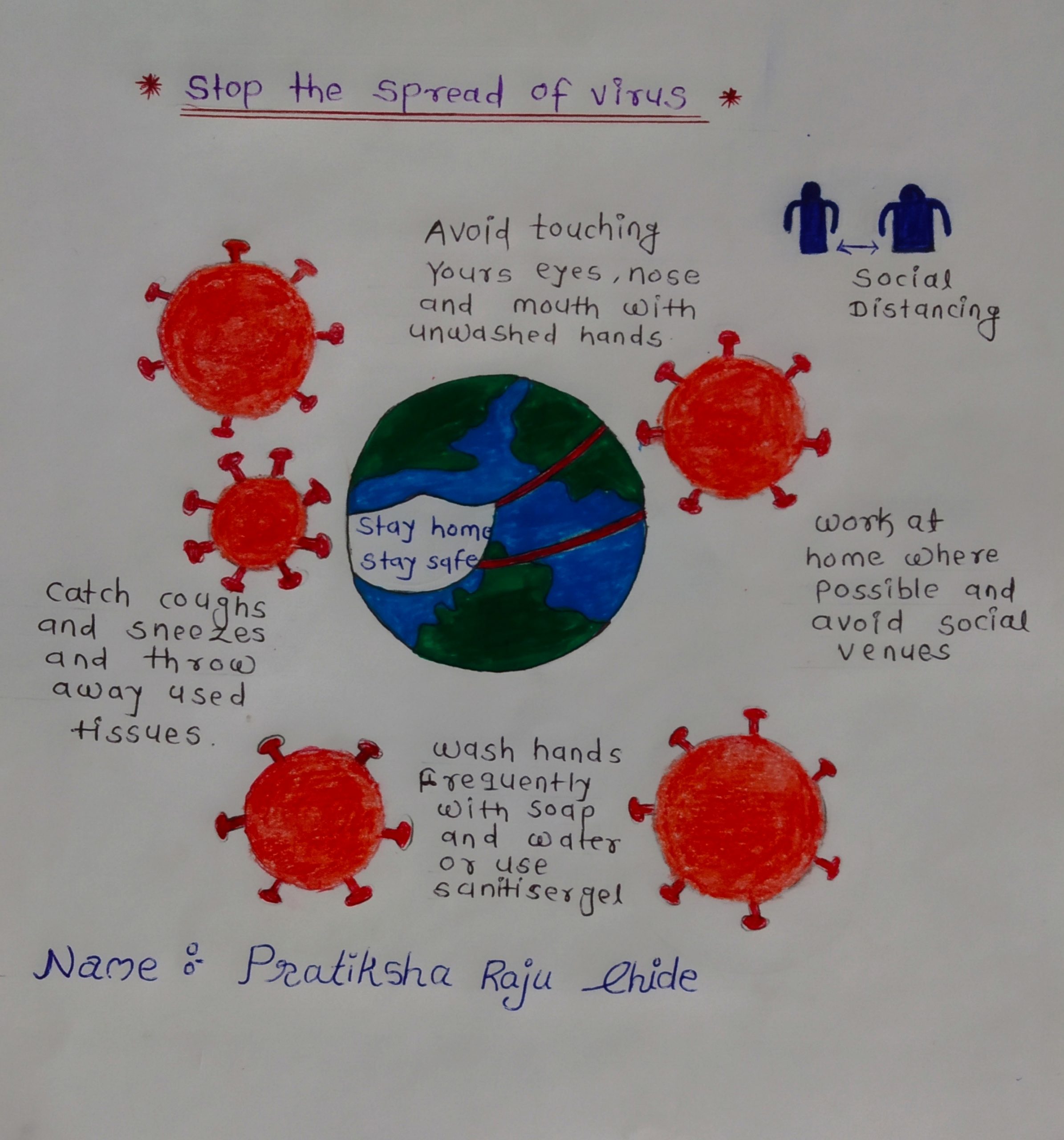 Poster – India NCC