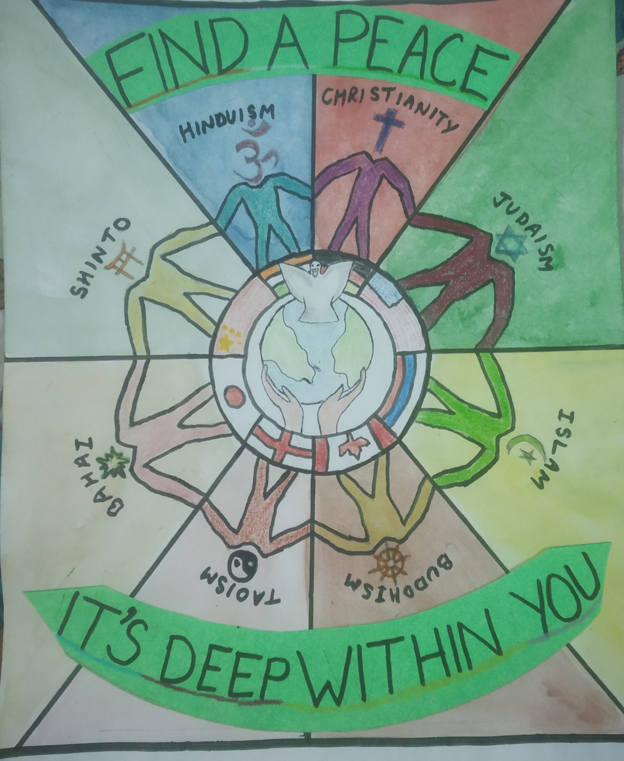 Poster – India NCC