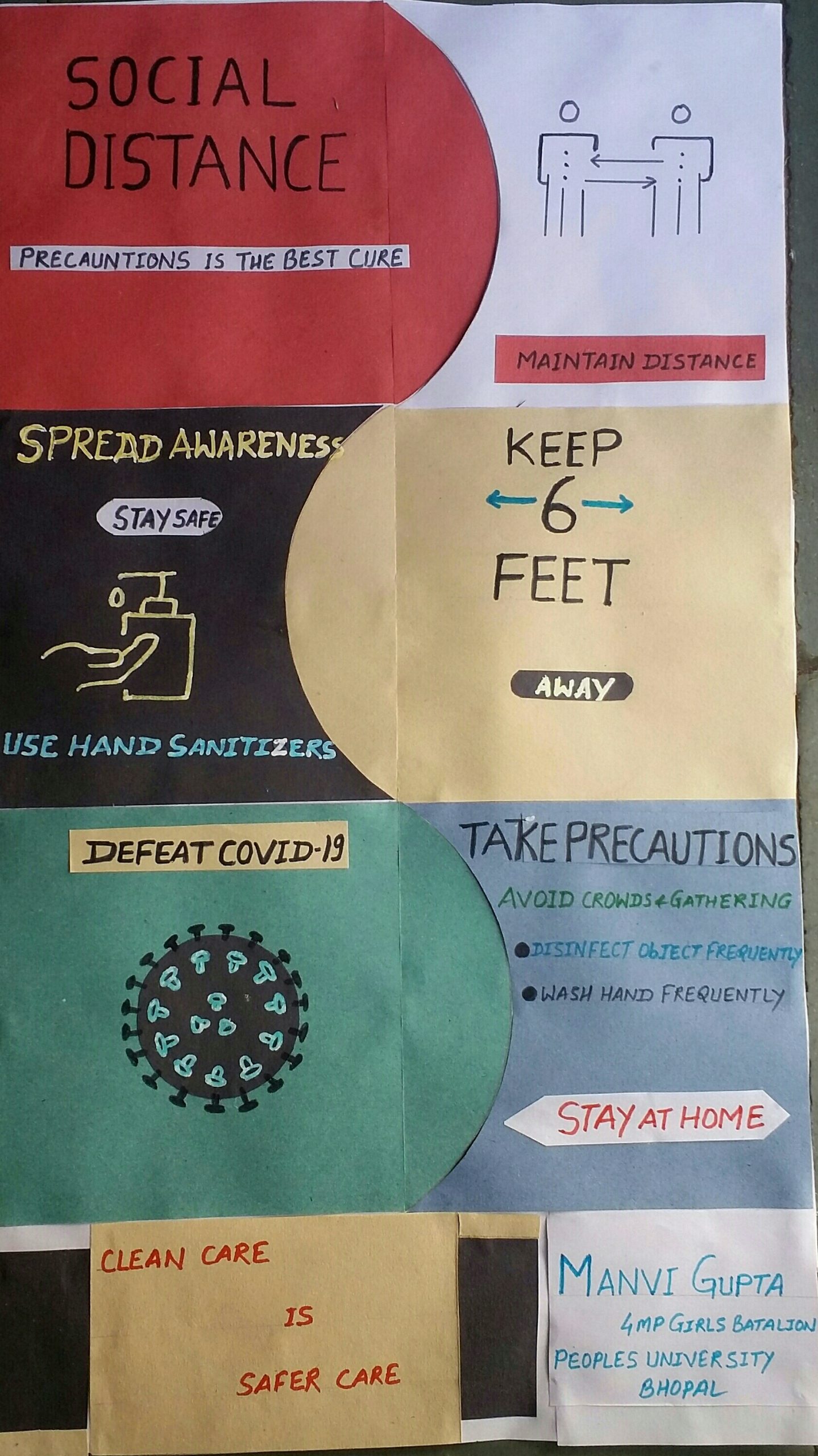 Poster ( Covid-19) – India NCC