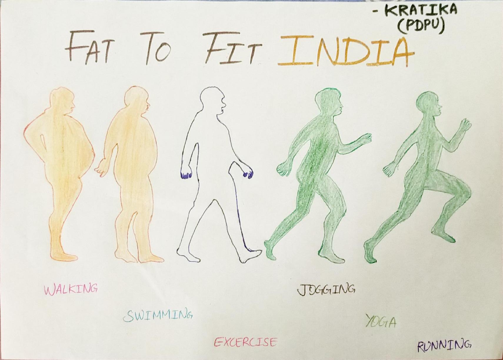 Fit India – India NCC