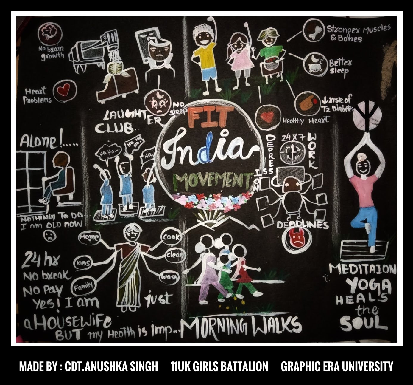 Fit india – India NCC