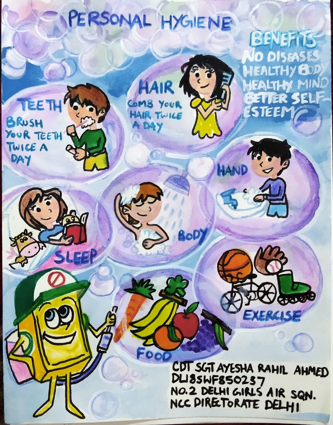 Personal Hygiene Poster In Hindi at Michael Hannigan blog