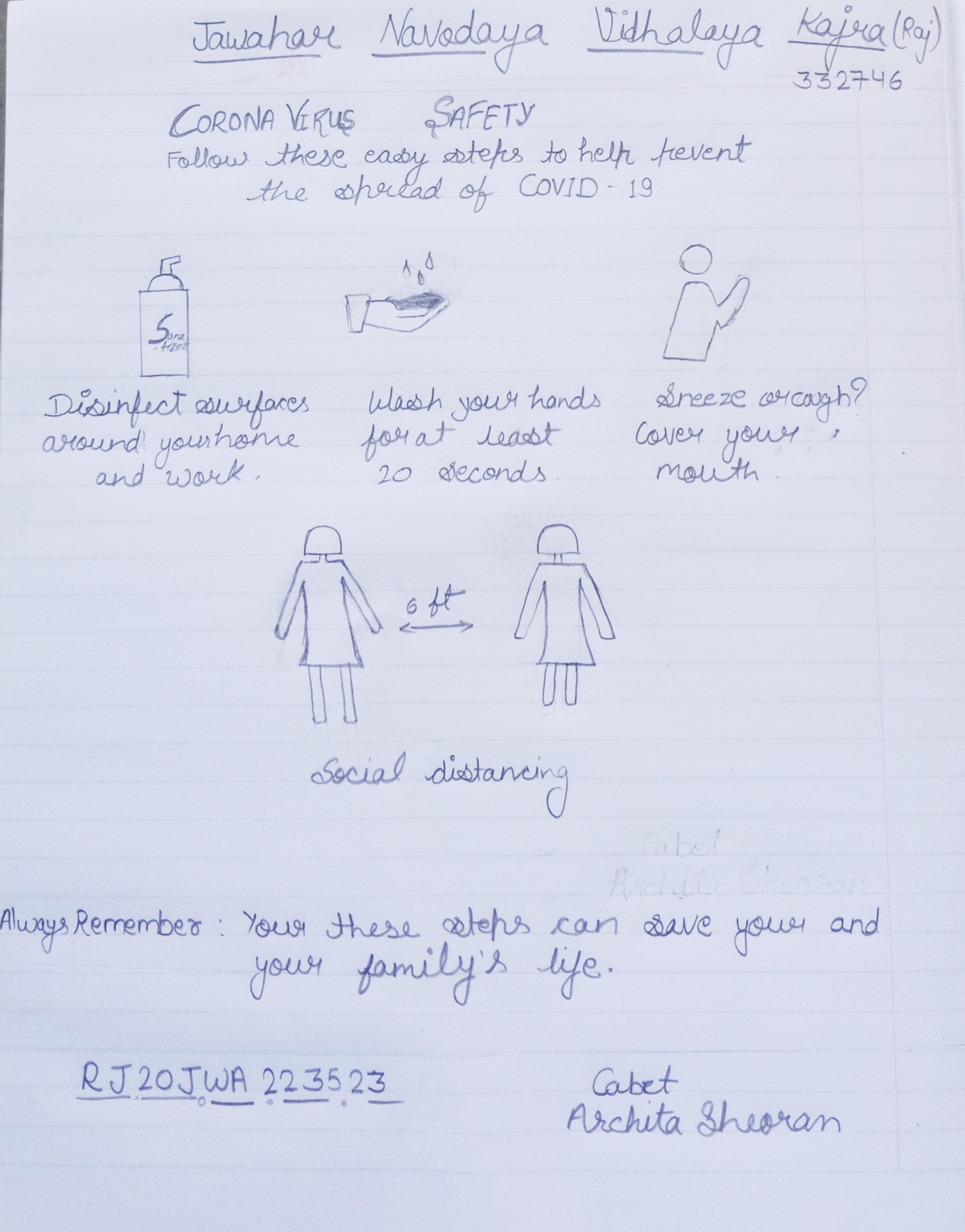 Poster – India NCC