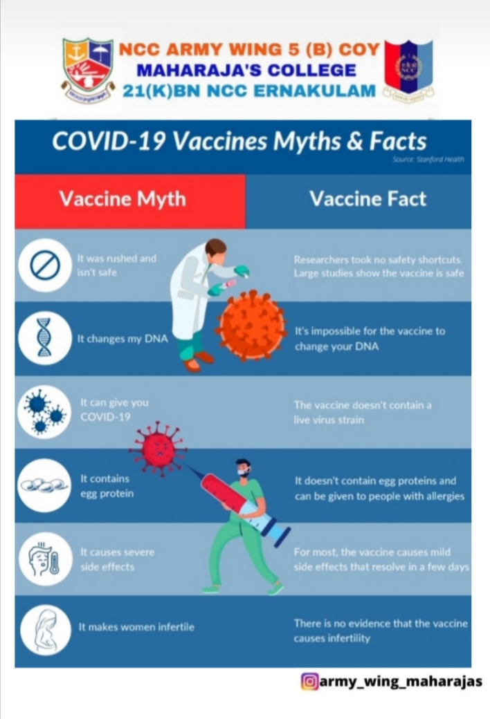 Poster about anti corona awerness – India NCC