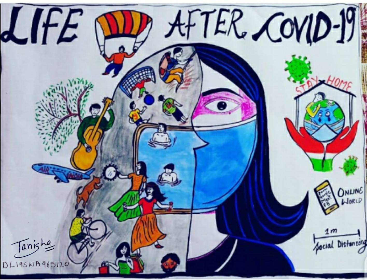 Poster Making – India NCC