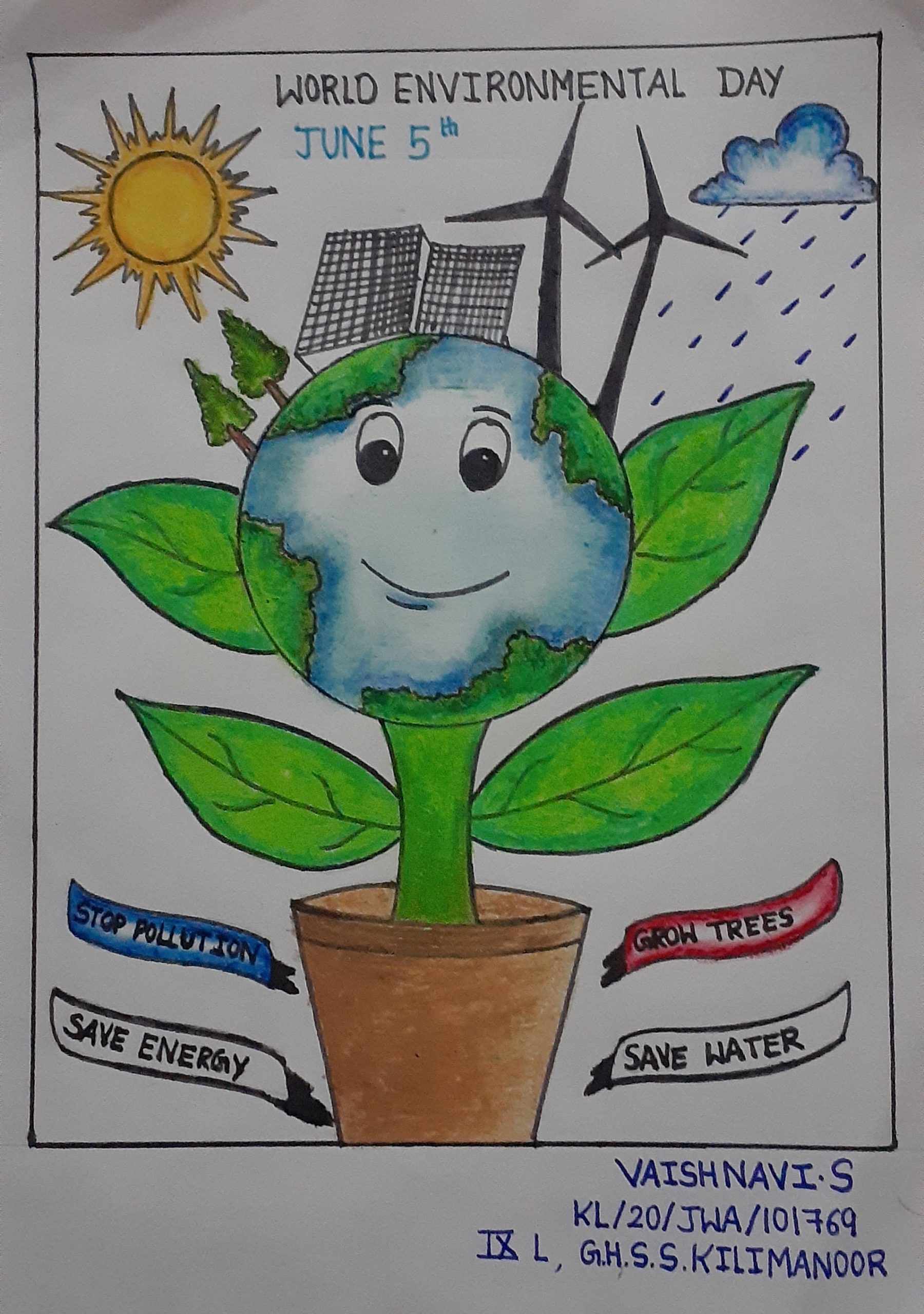 JUNE 5TH ENVIRONMENTAL DAY POSTER – India NCC