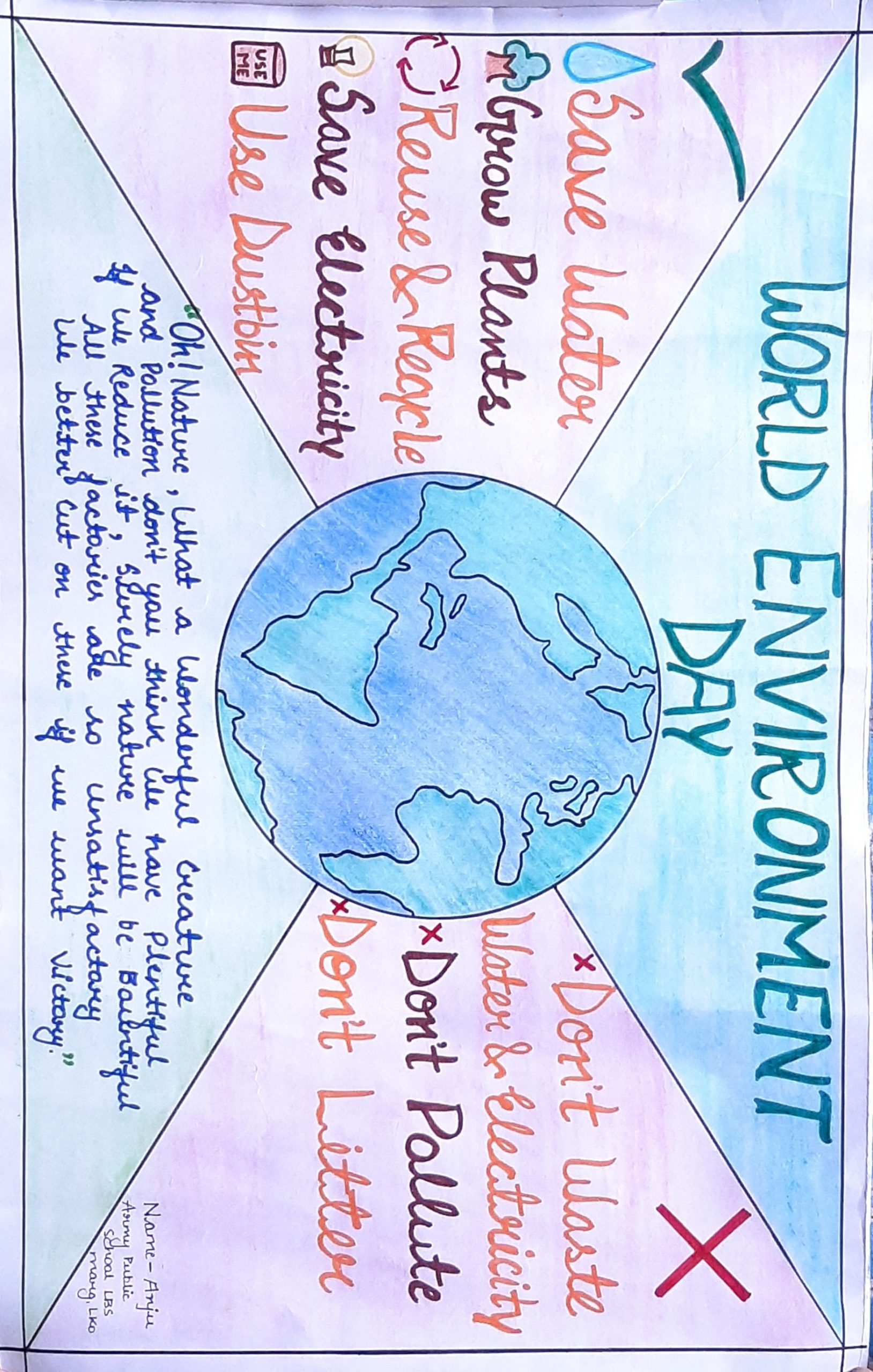 Poster on World Environment day – India NCC
