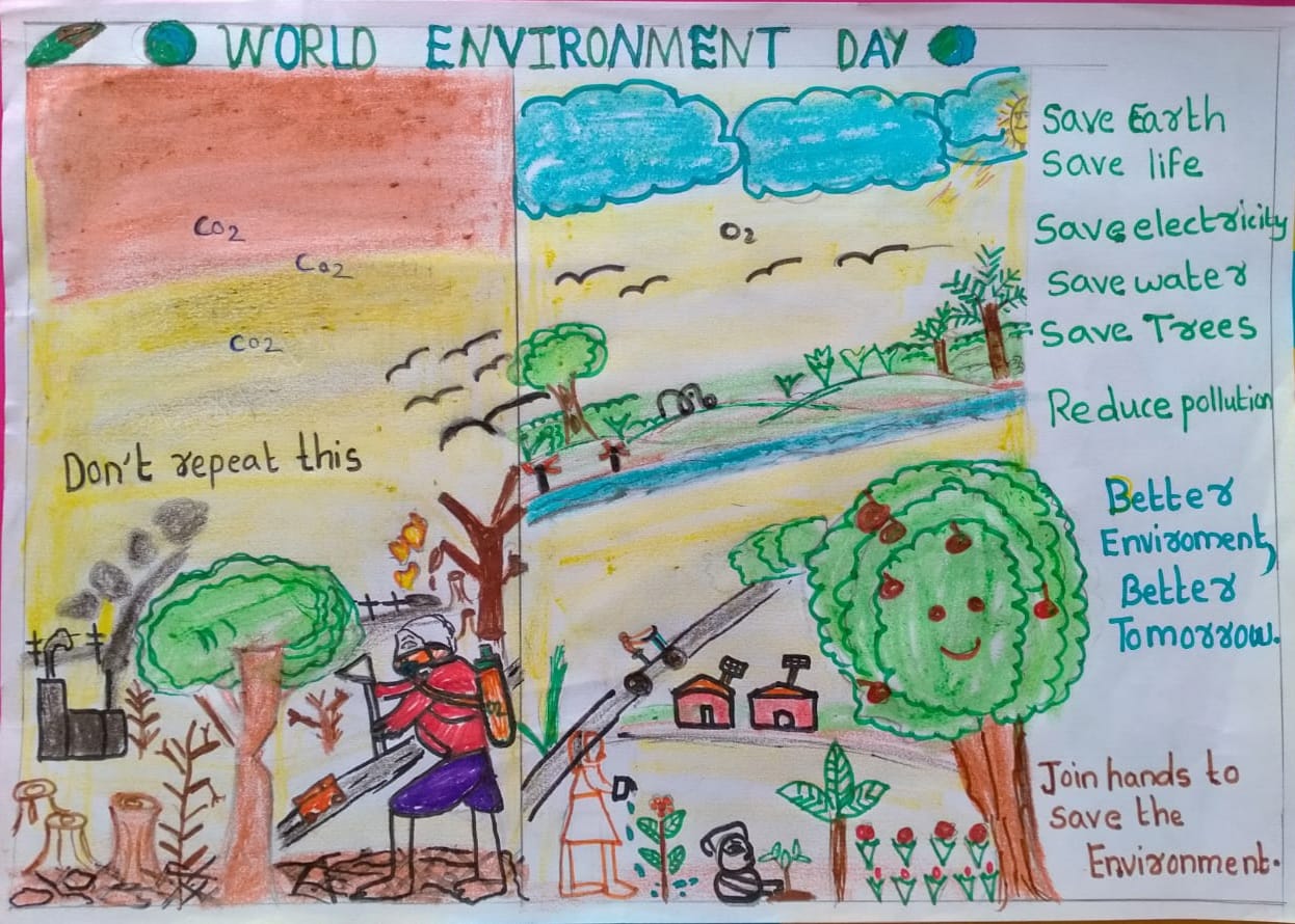 Environment Day Posters – India NCC