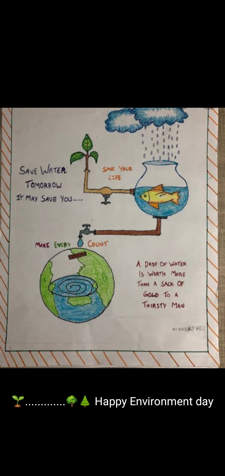 Save water – India NCC