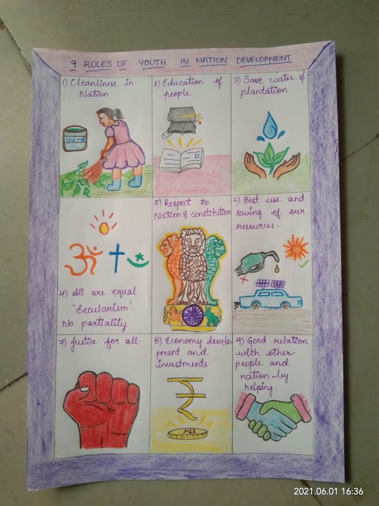 Role of youth in national development – India NCC