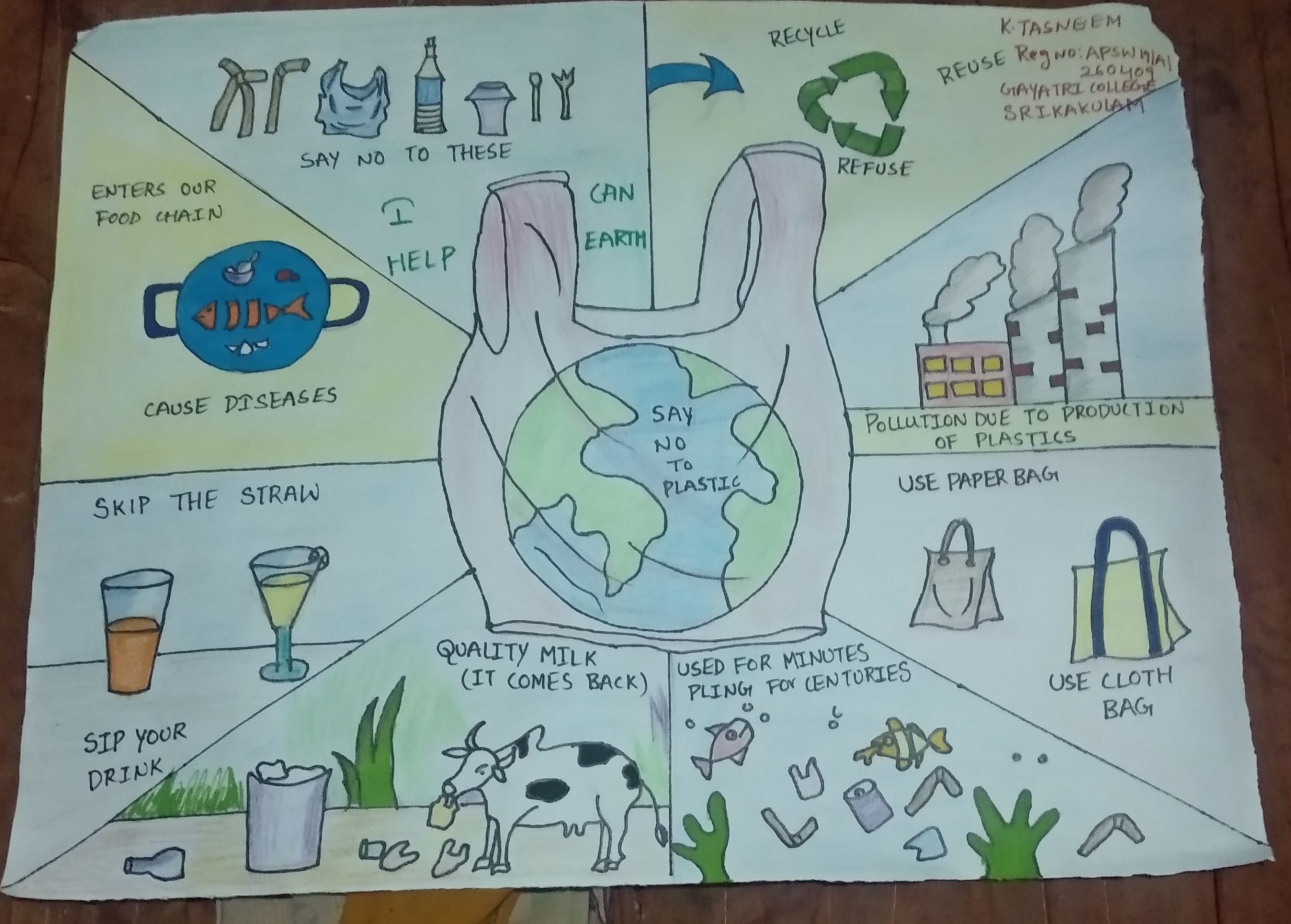 Stop plastic usage and save environment – India NCC