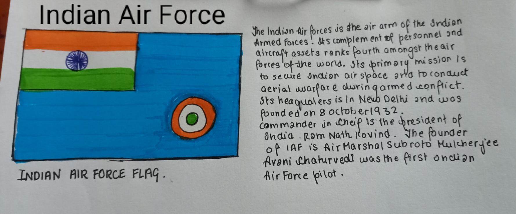 abt Indian air force – India NCC