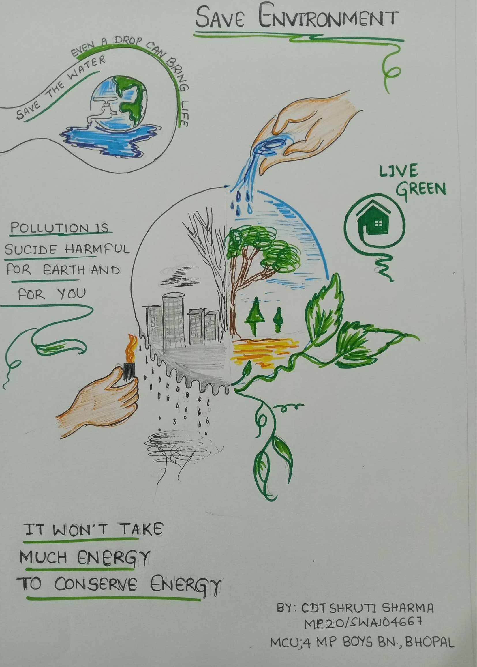 SAVE ENVIRONMENT – India NCC