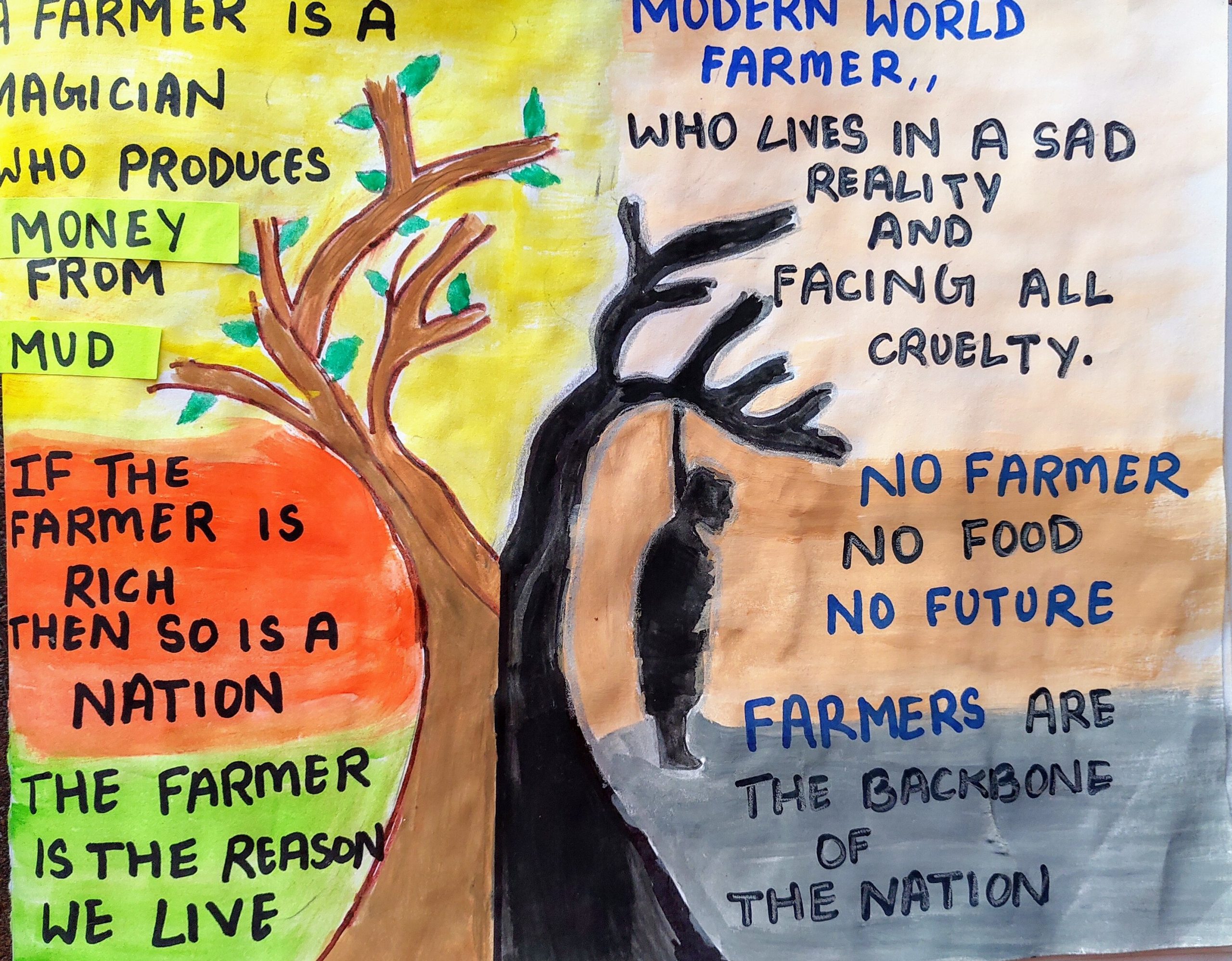 Save our farmers – India NCC