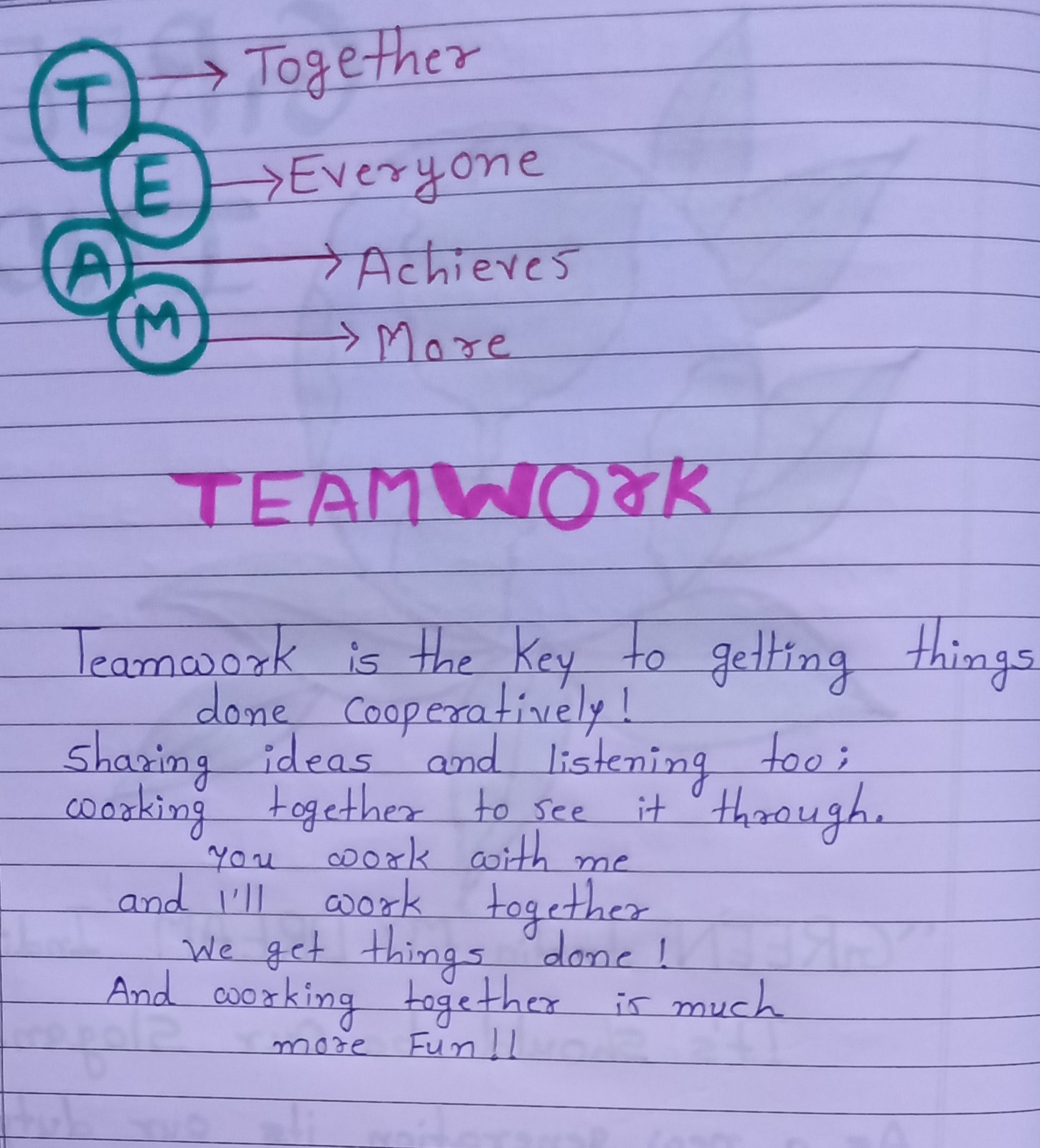 Team work poem – India NCC