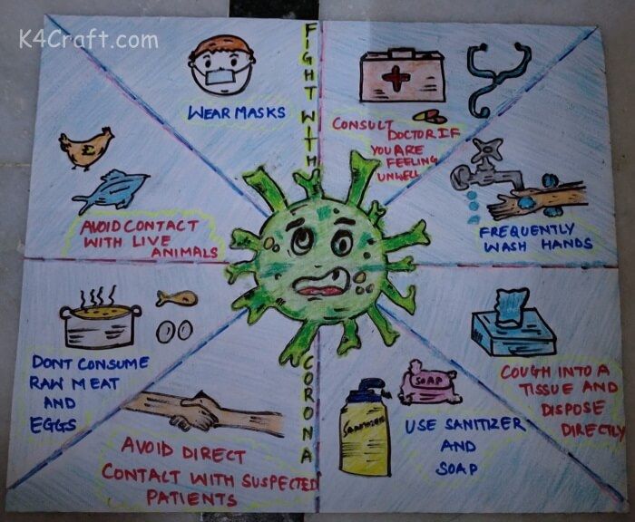 Corona virus instructions – India NCC