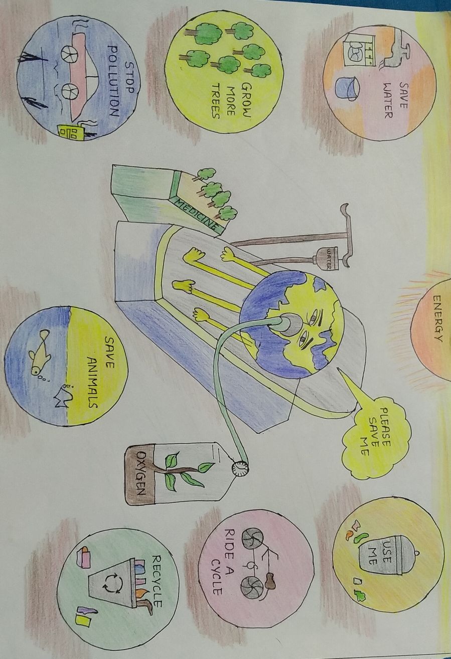 Save Environment – India NCC