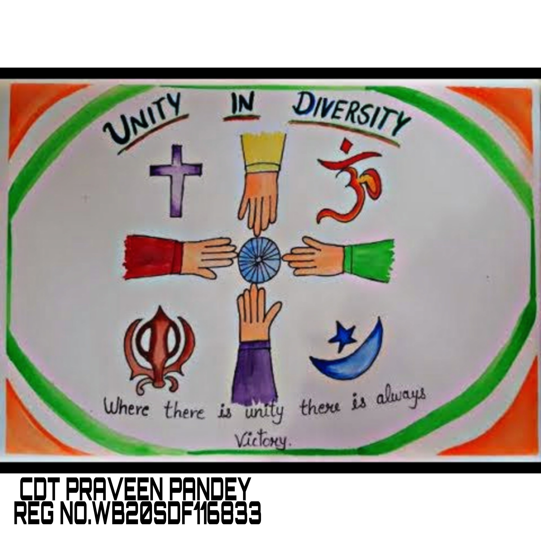 Poster on Unity in Diversity – India NCC