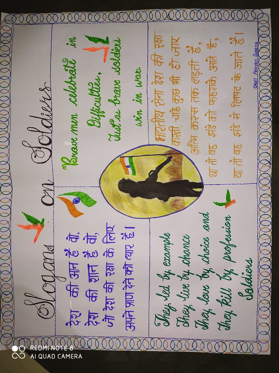 Poster Making – India NCC