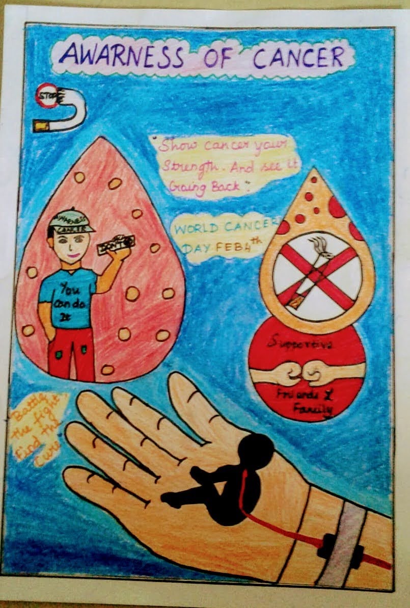 Poster Making – India NCC