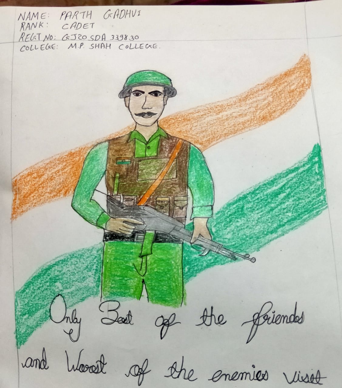 INDIAN ARMY CARD – India NCC