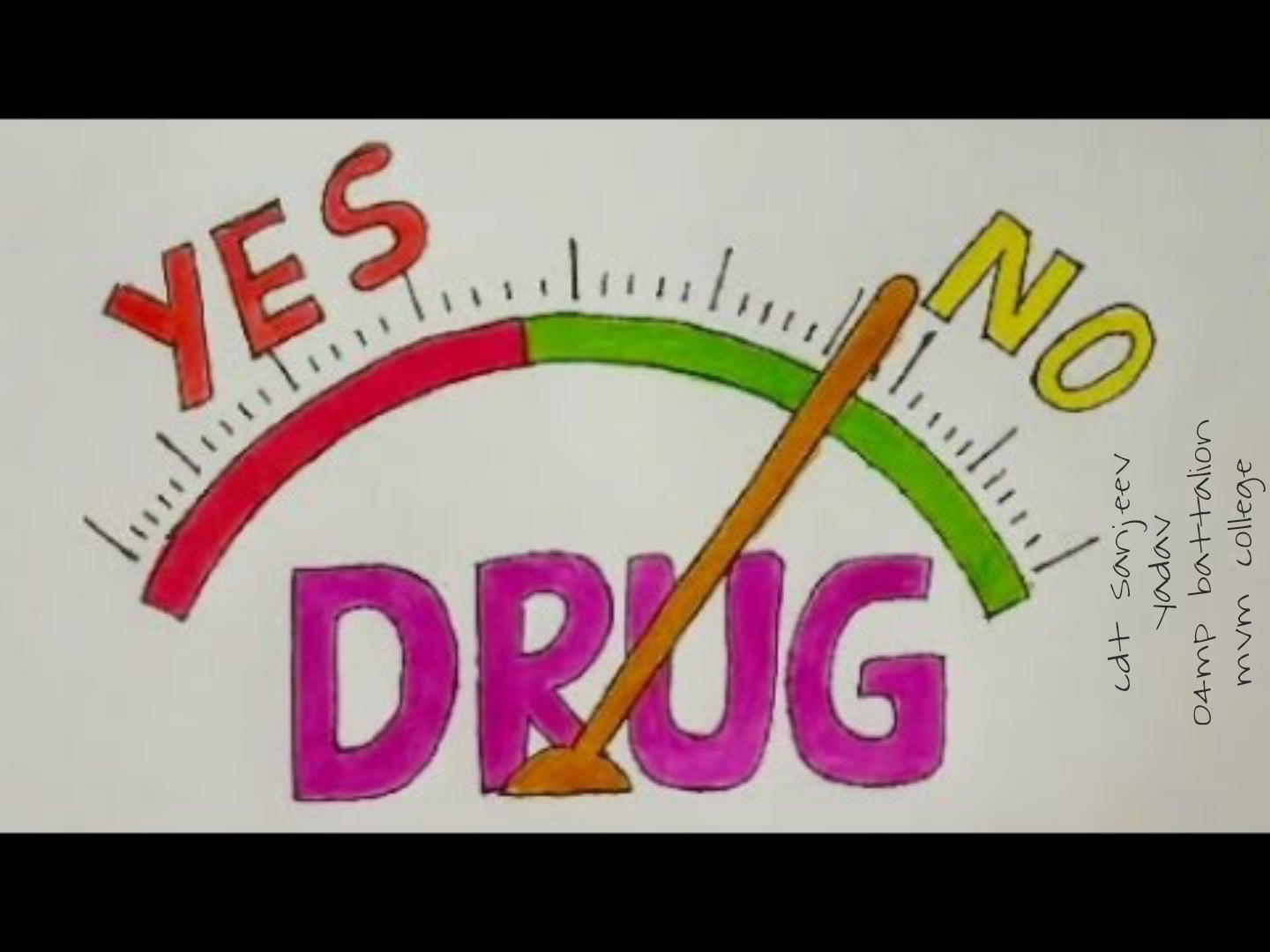 Poster making – India NCC