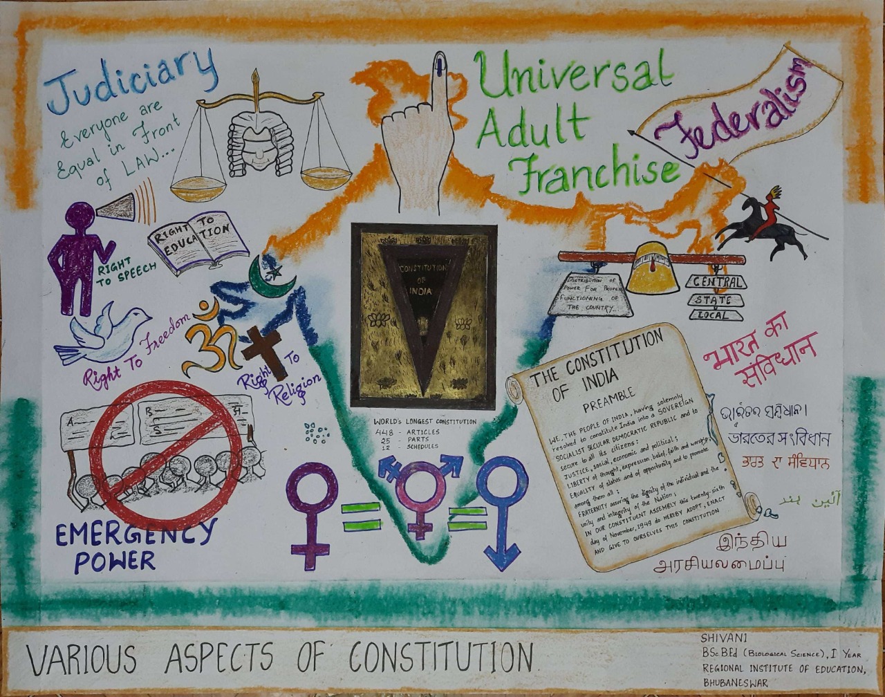 Poster| preamble of India – India NCC