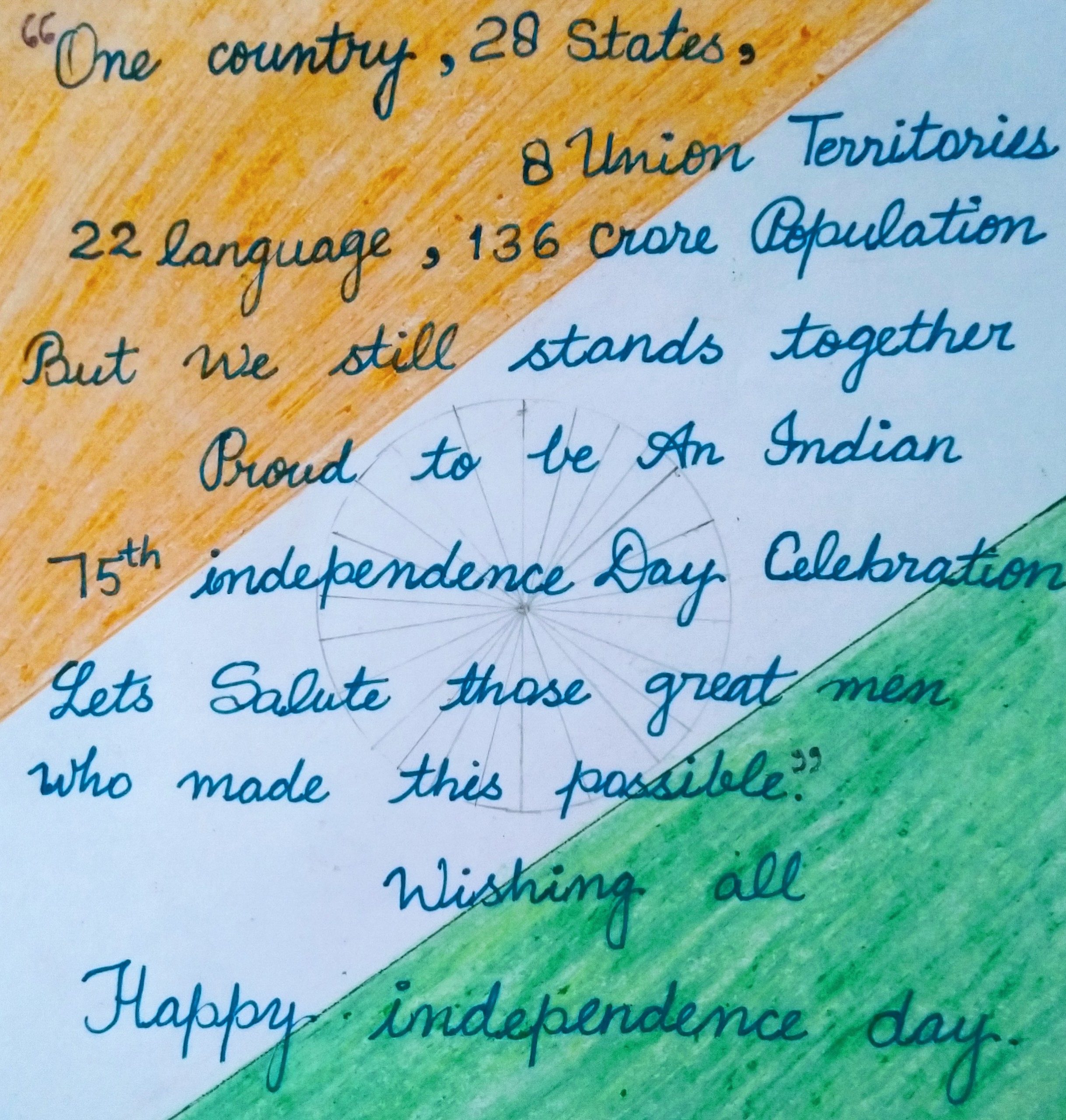 Happy Independence day – India NCC