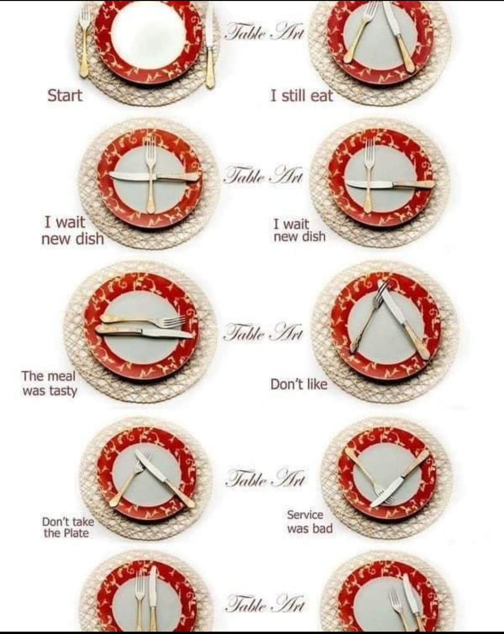 Signs of spoons – India NCC