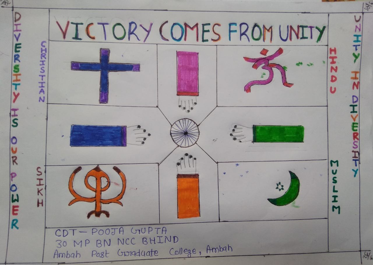 Poster on unity in Diversity – India NCC
