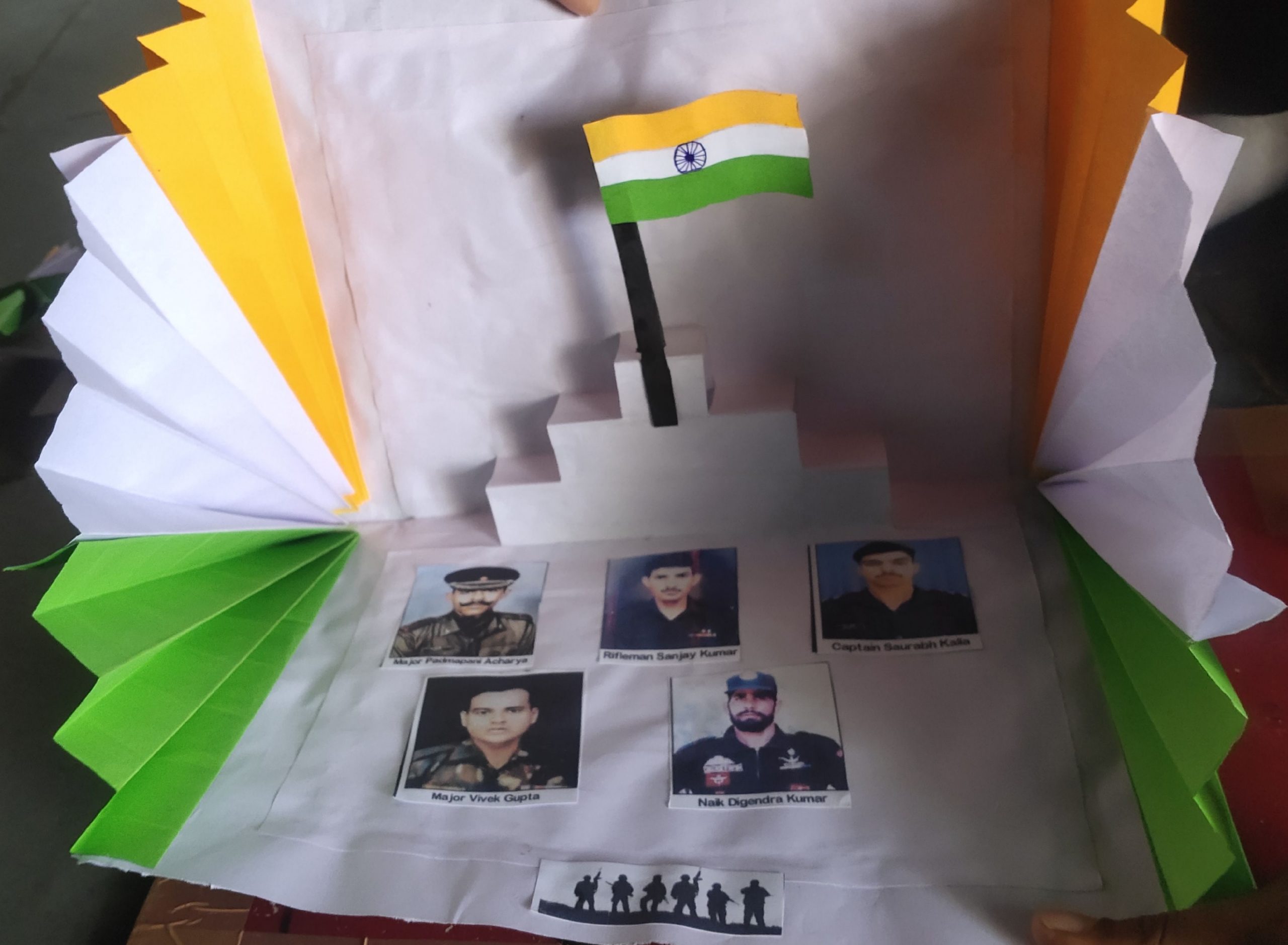 Asha cards – India NCC