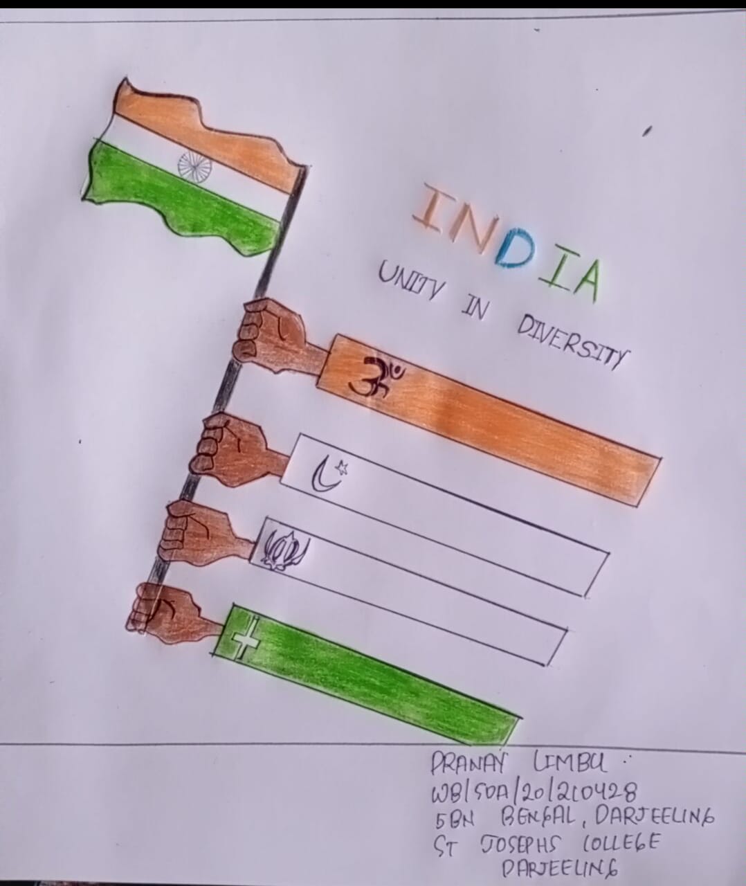 national integration – India NCC