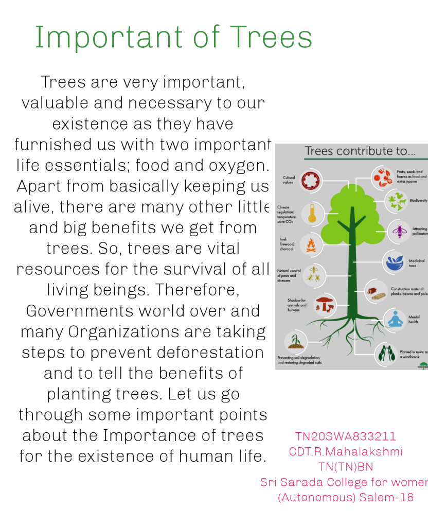 Important of Trees – India NCC