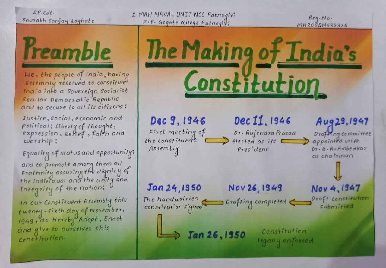 Poster Making – India NCC