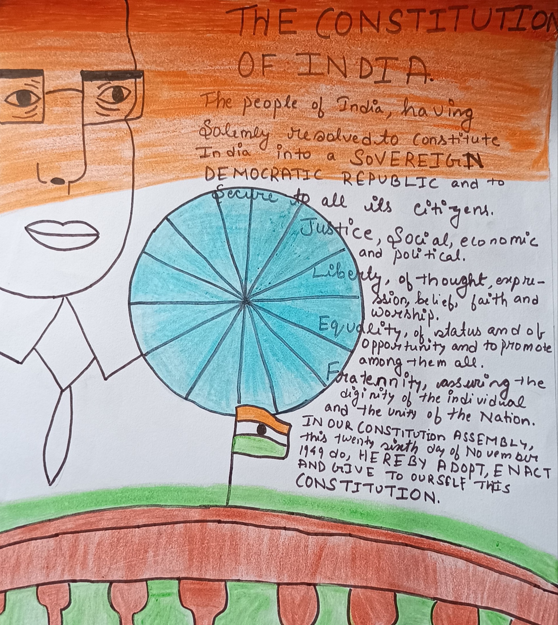 Poster on Indian preamble – India NCC