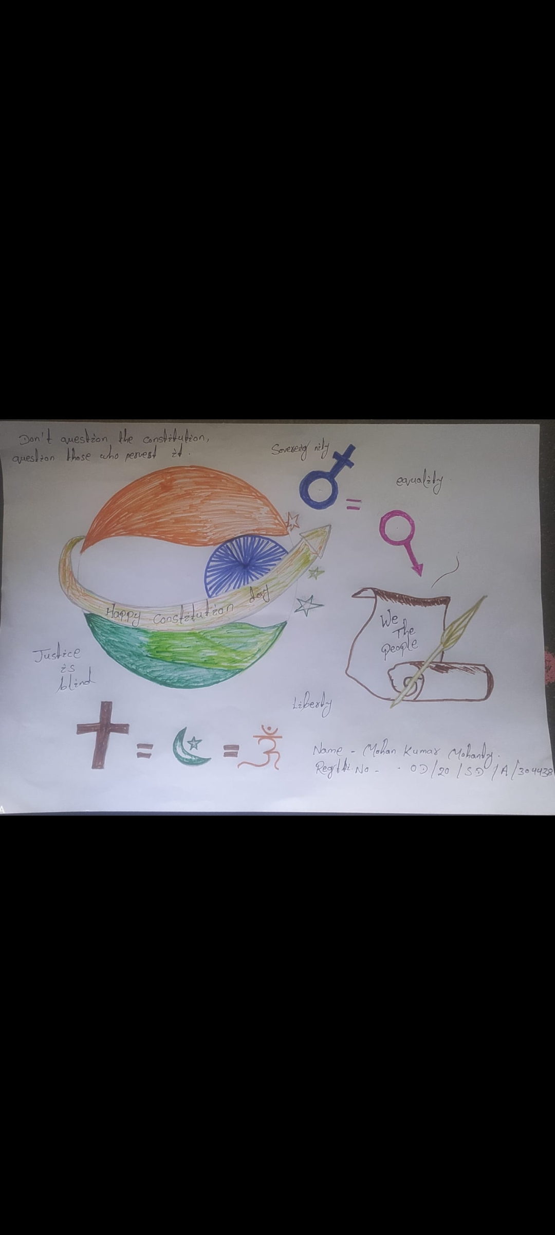 Poster making – India NCC