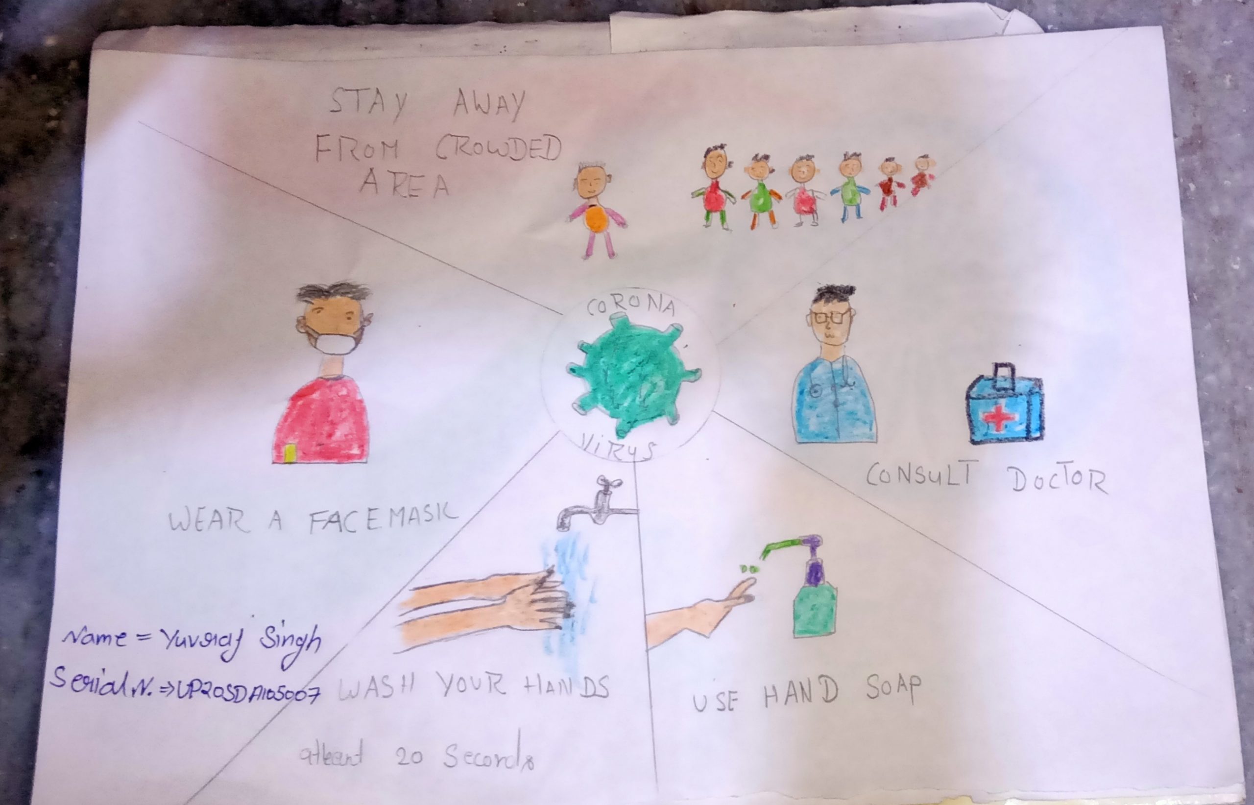 Safe India – India NCC