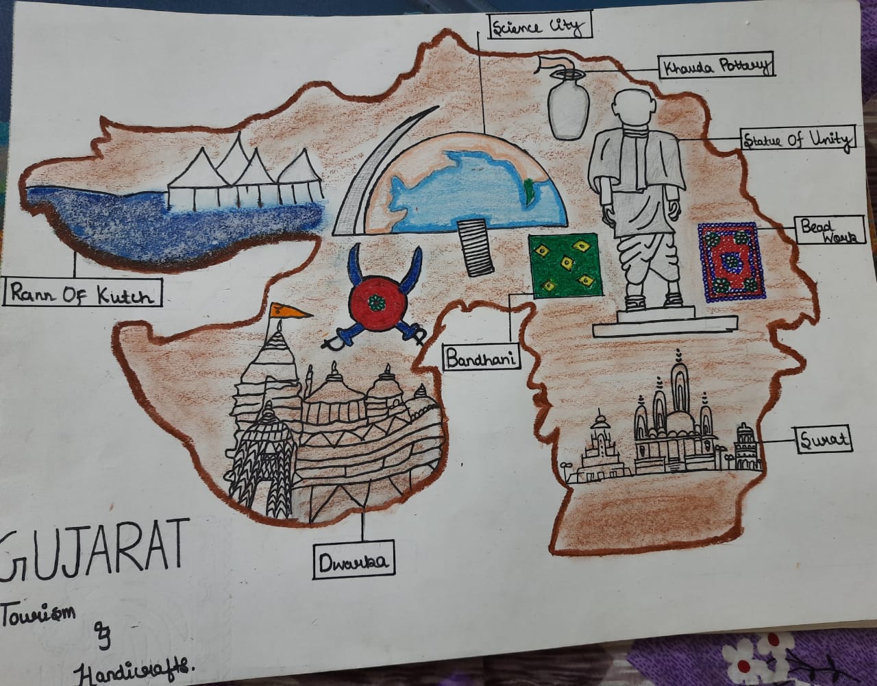 Gujarat Tourism And Handicrafts – India NCC