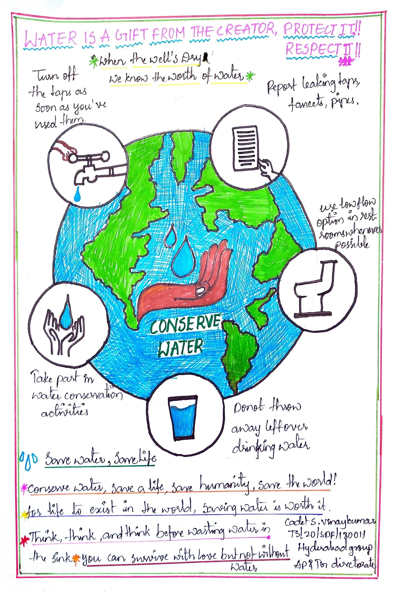 Article on water conservation – India NCC