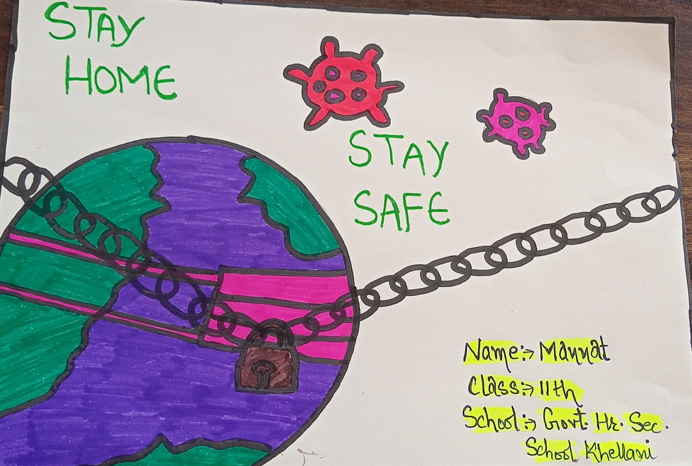 Corona – India NCC