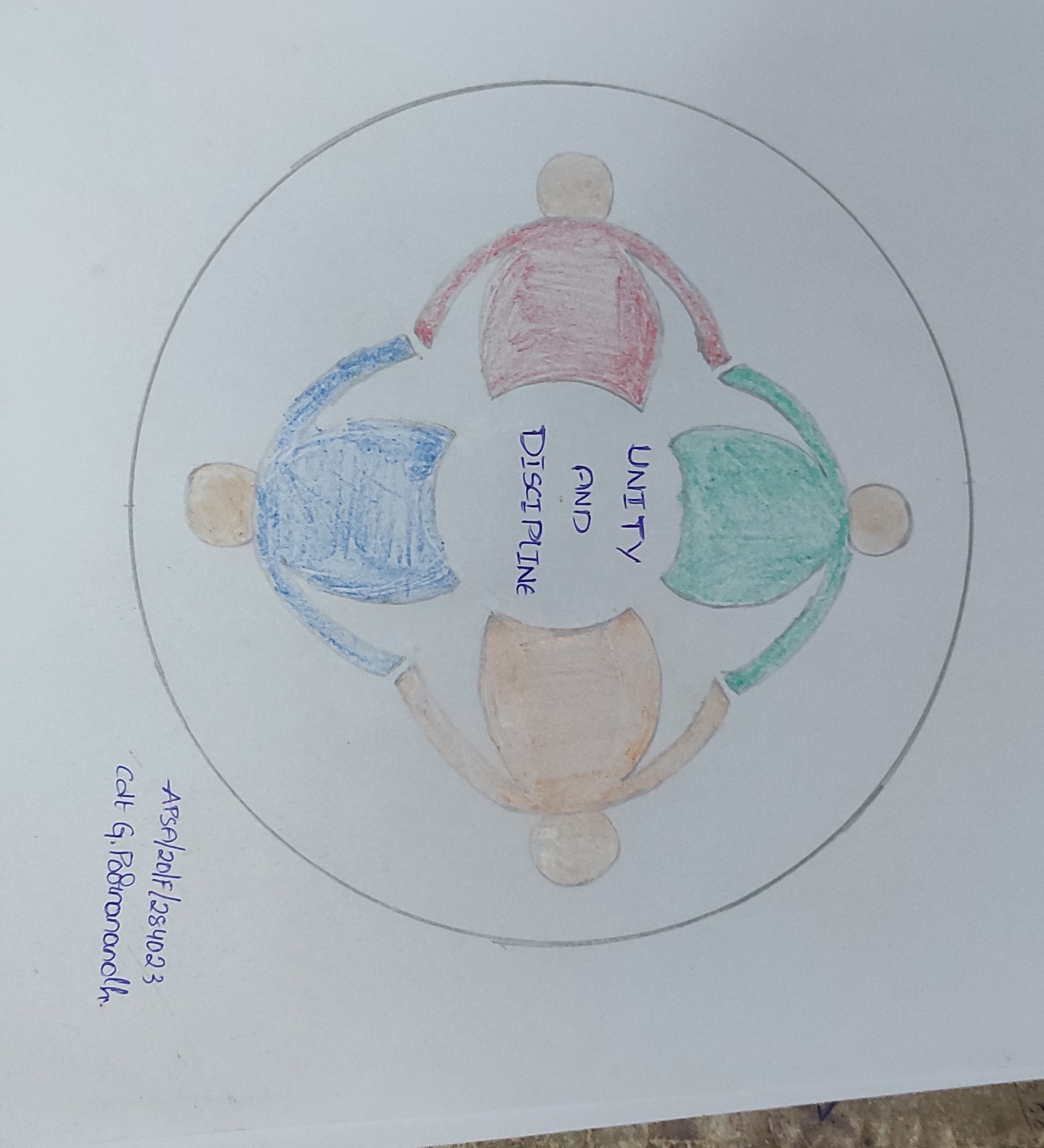 Unity in discipline – India NCC