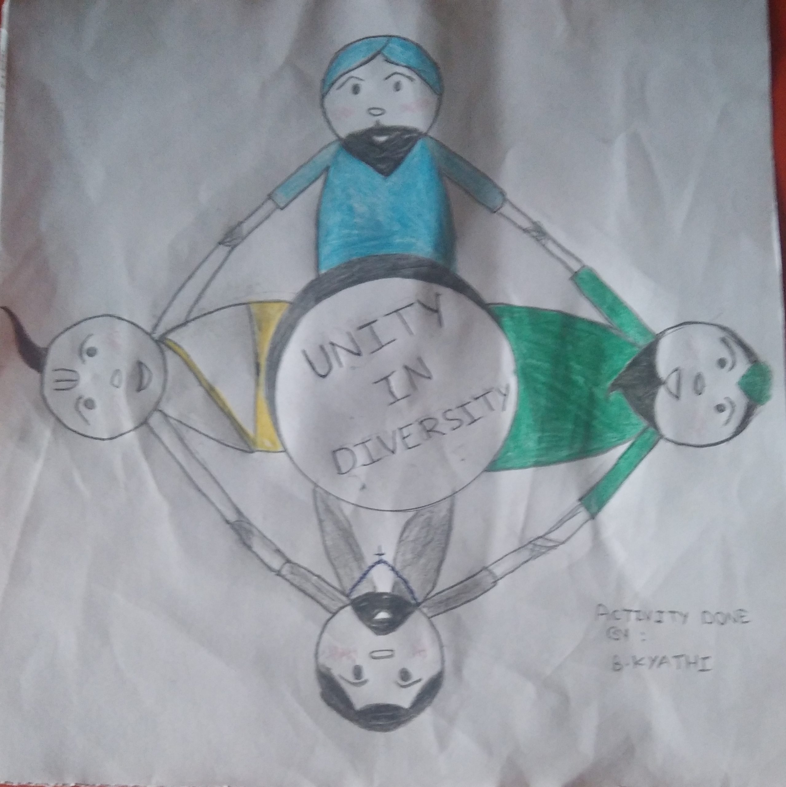 UNITY IN DIVERSITY – India NCC