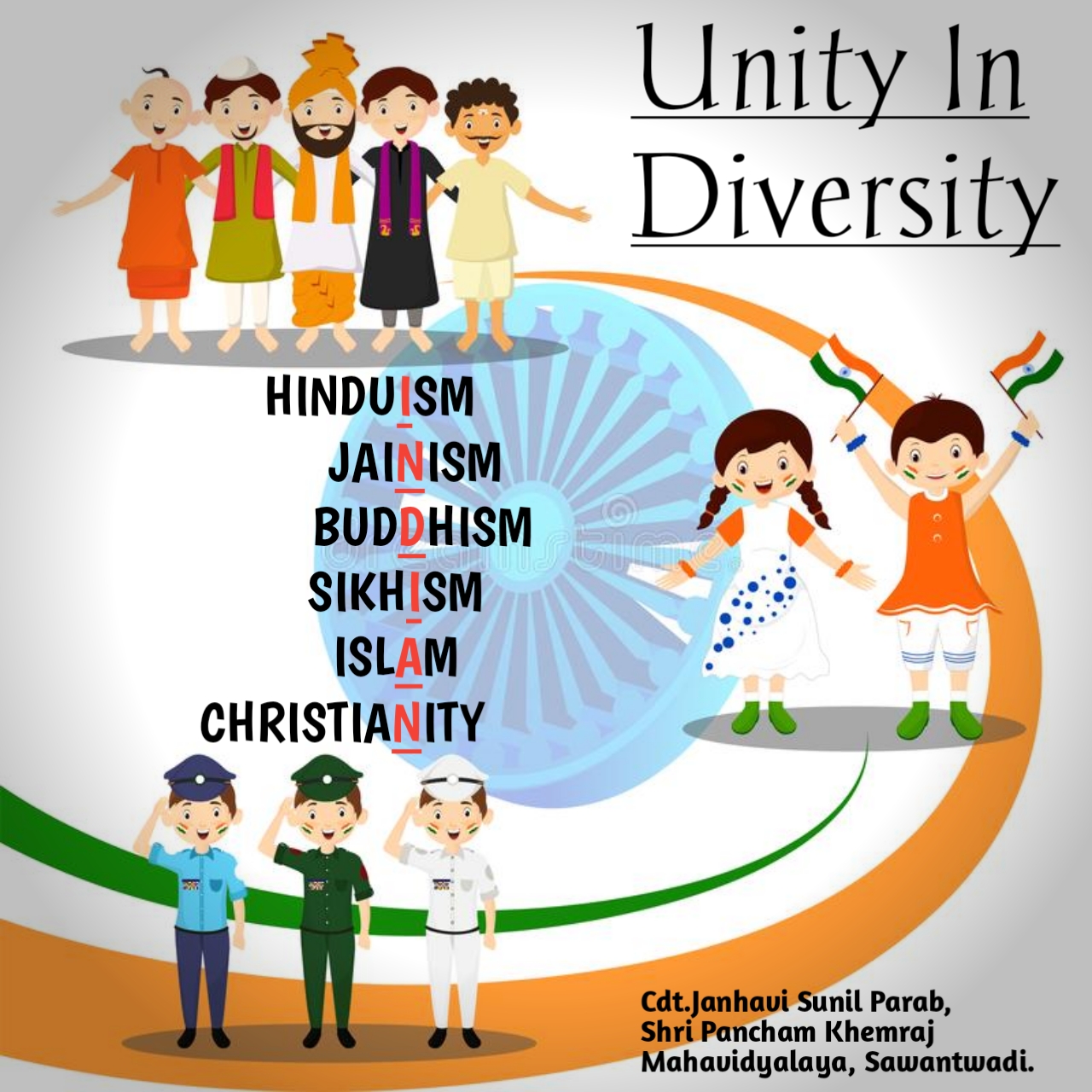 Banner Designing Competition : Unity In Diversity – India NCC