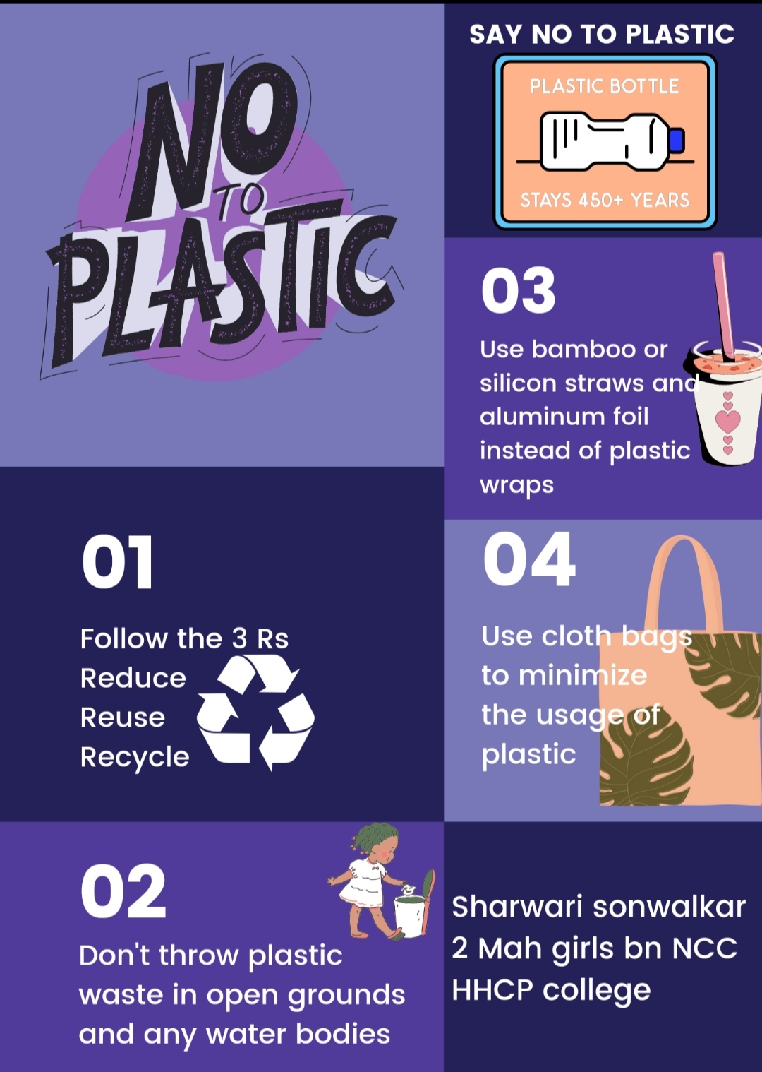 Say no to plastic (eposter) – India NCC