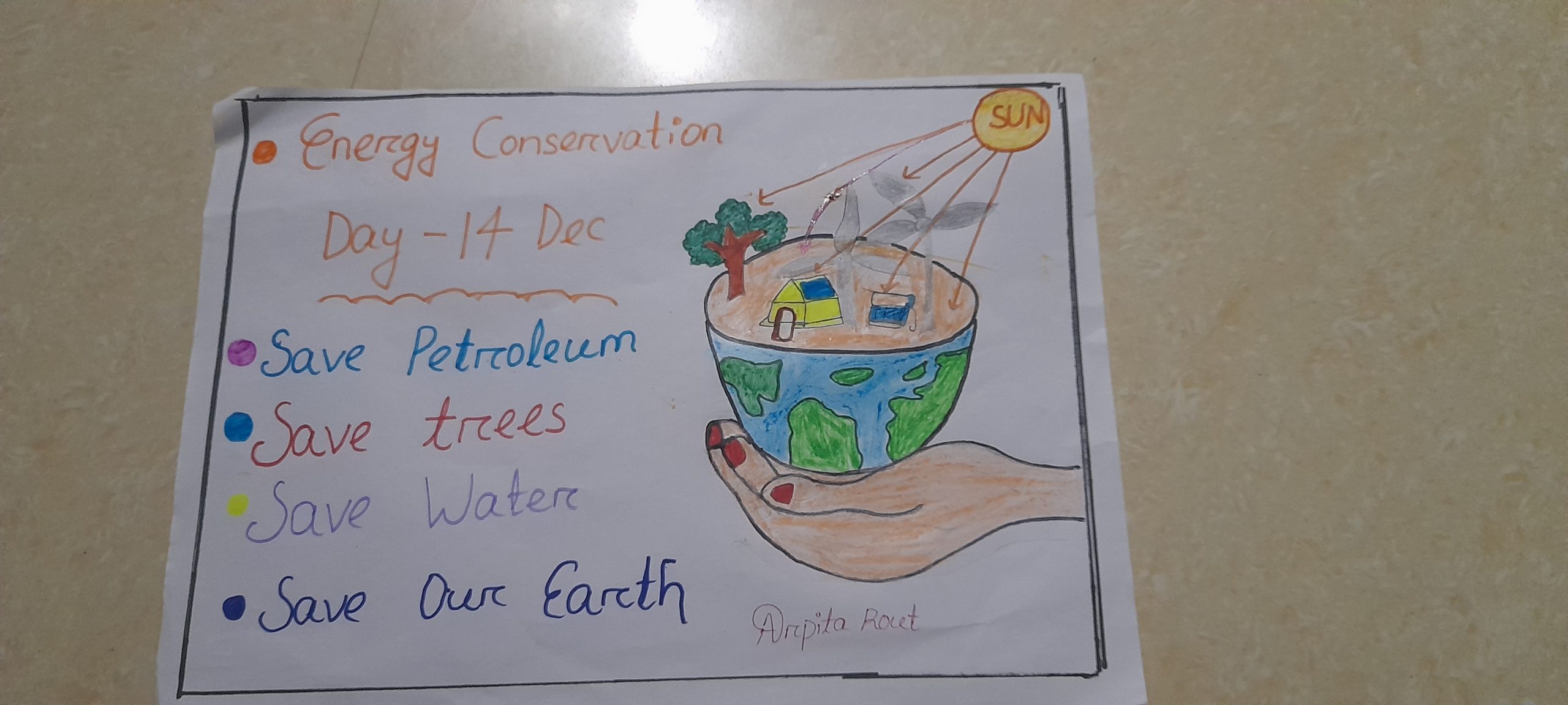 Energy conservation day – India NCC