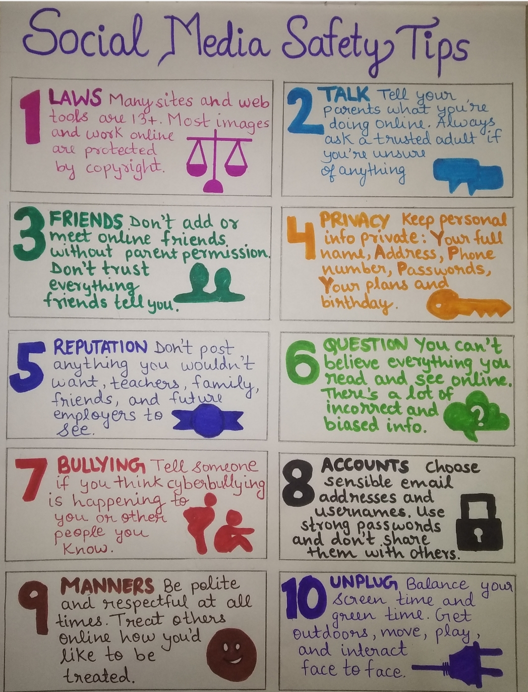 Social Media Safety Tips – India NCC