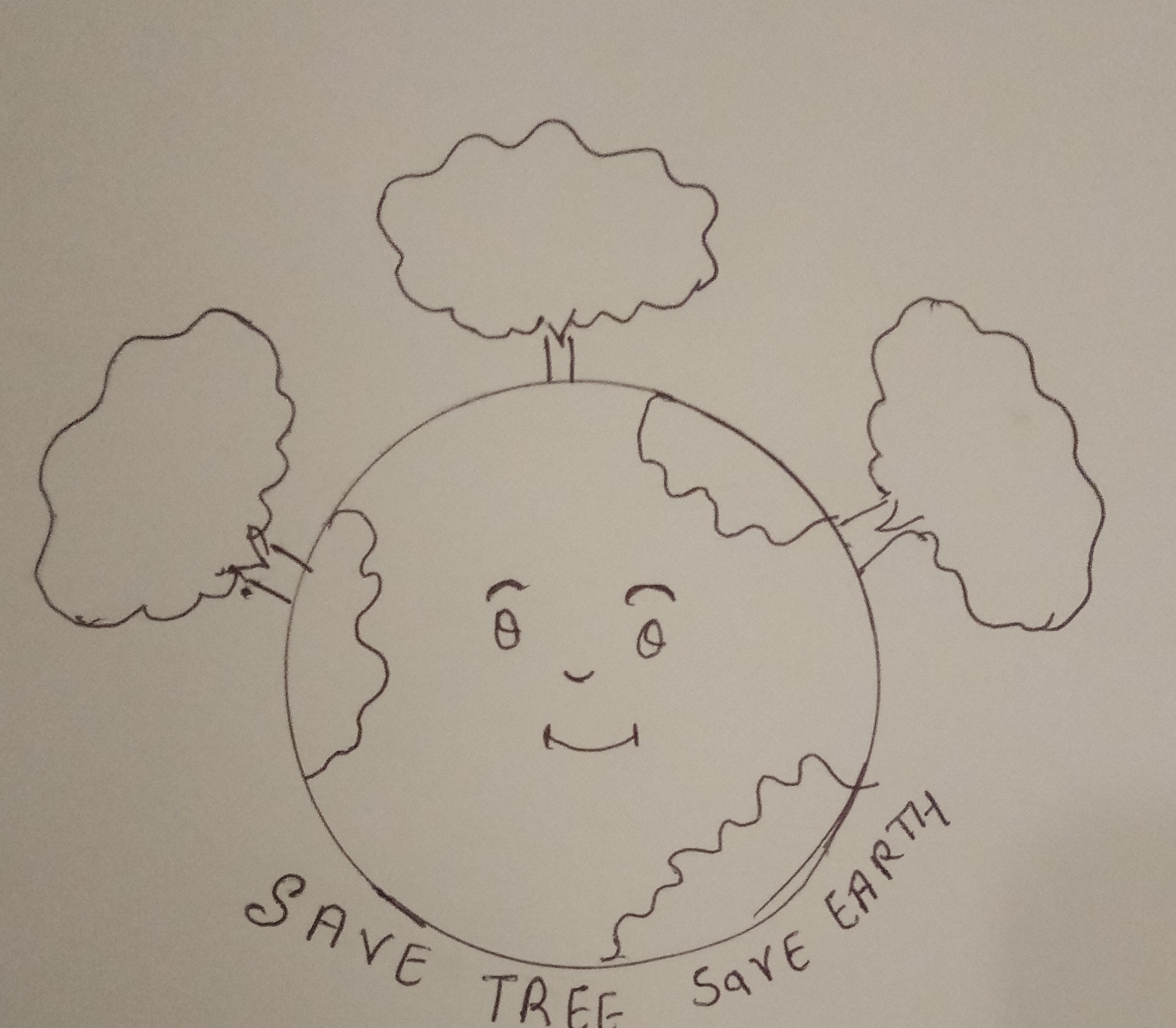 Poster making – India NCC