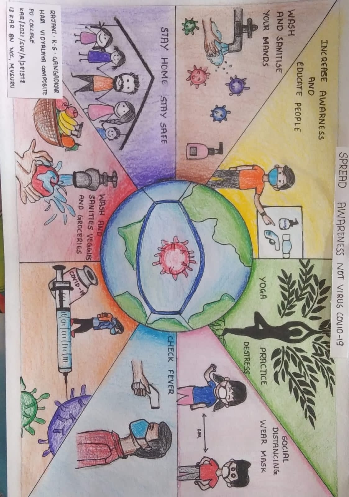 Poster – India NCC